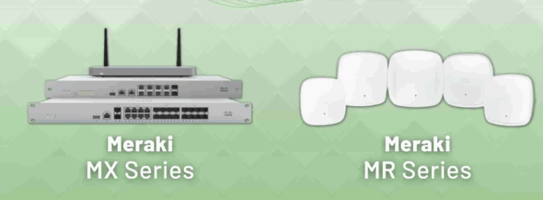 Cisco Meraki MX: The Ultimate Security and SD-WAN Solution