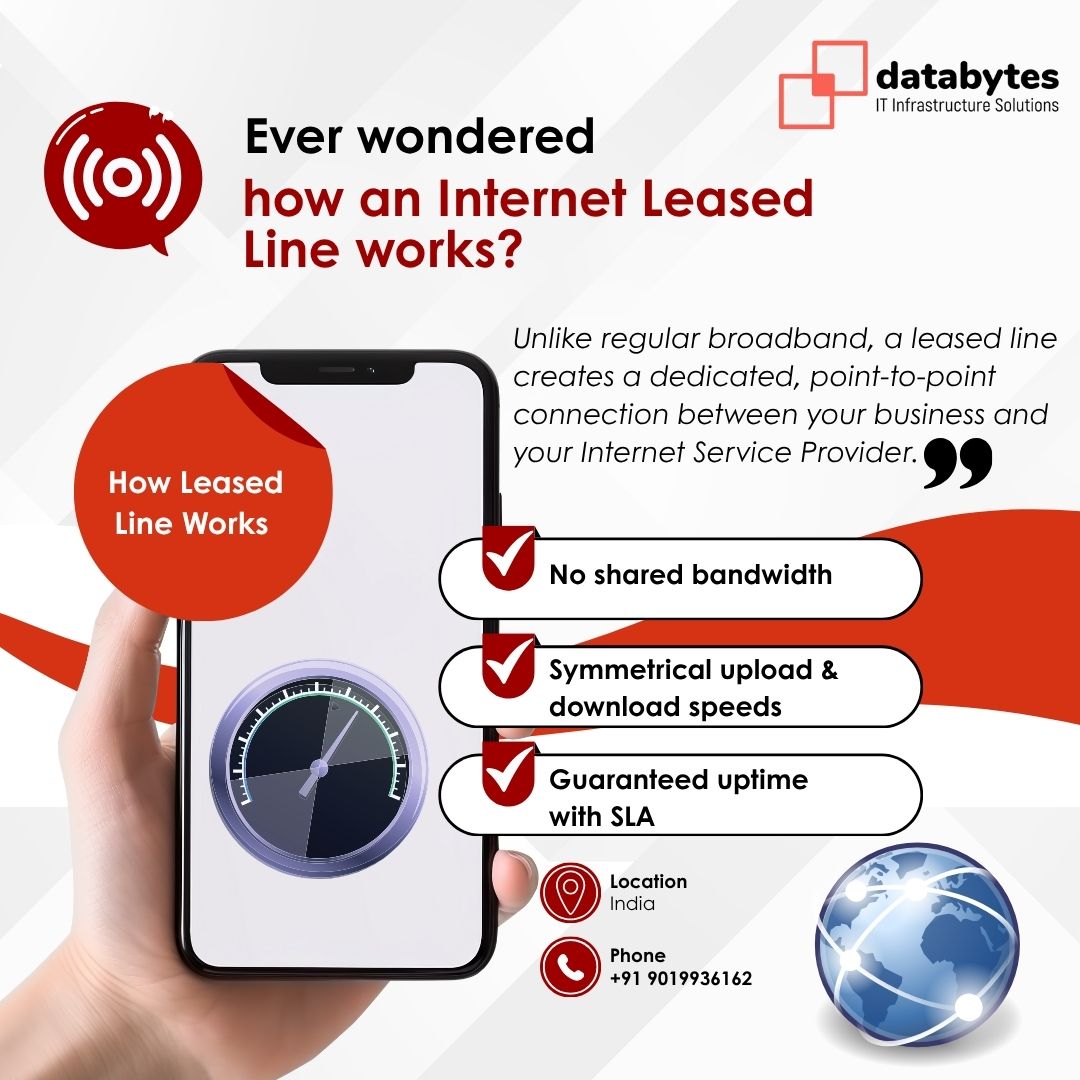 How Internet Leased Line Works: - Databytes Consulting Tech